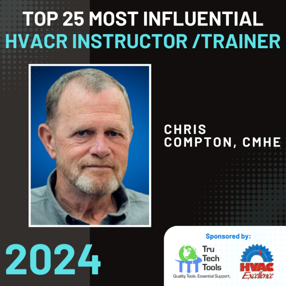 Celebrating Excellence With Two Master Educators in the Top-25!